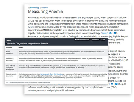IM Essentials | USMLE Step 2 & Internal Medicine Shelf Review | ACP